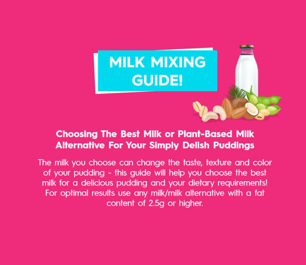 Did you know Milk or Plant-Based Milk Alternative is the key to making ...