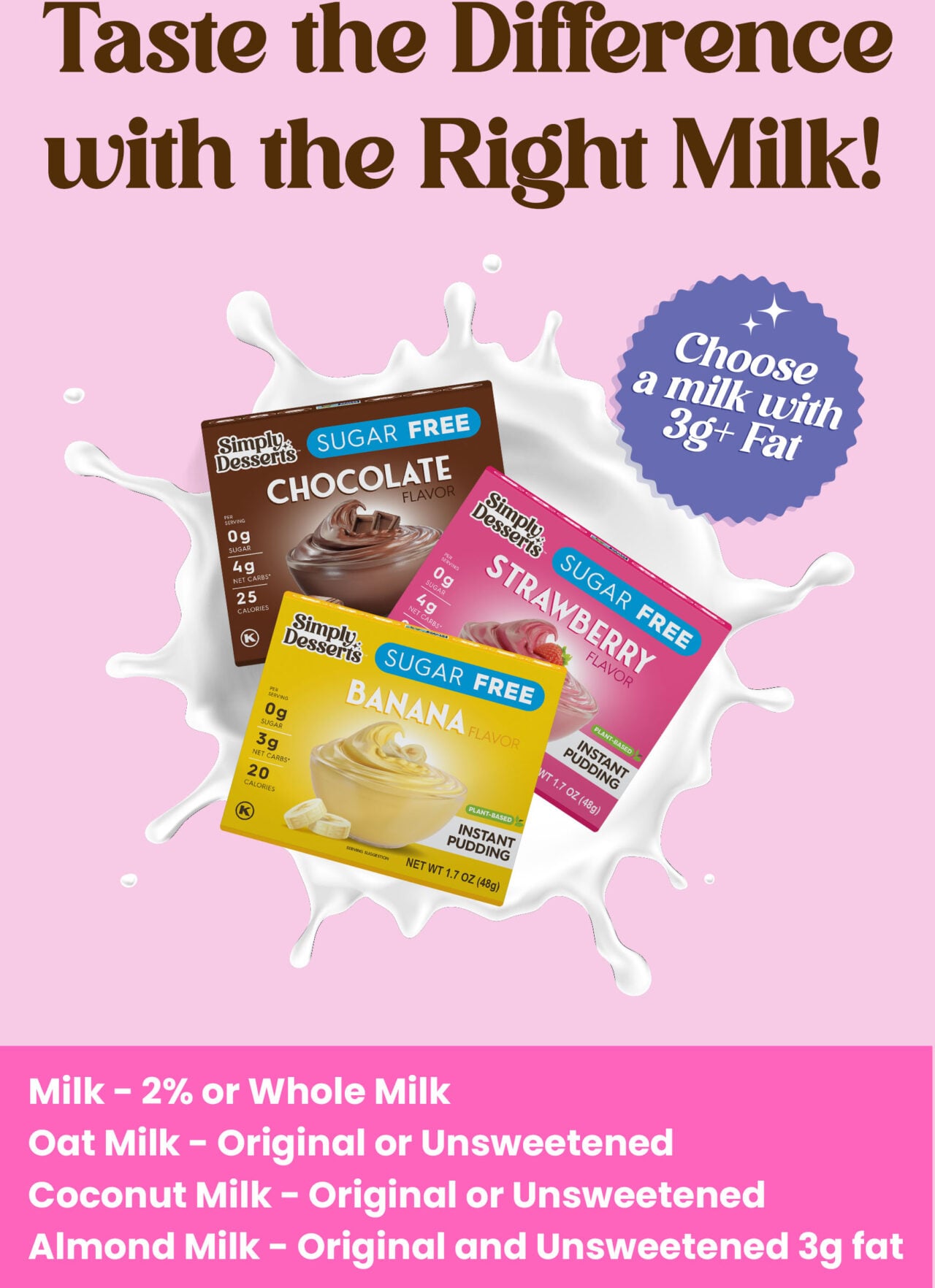 Milk Mixing Guide - Simply Desserts